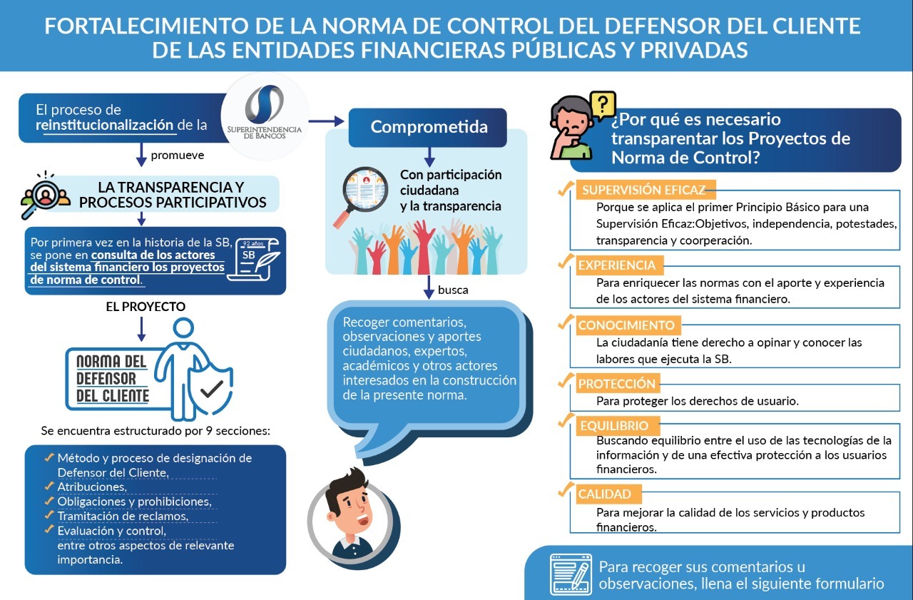 Normativa en Consulta - Defensor del Cliente - Superintendencia de Bancos